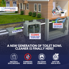 Accelerator by Dr. Pooper – 2-in-1 Toilet Bowl & Septic Cleaner ...