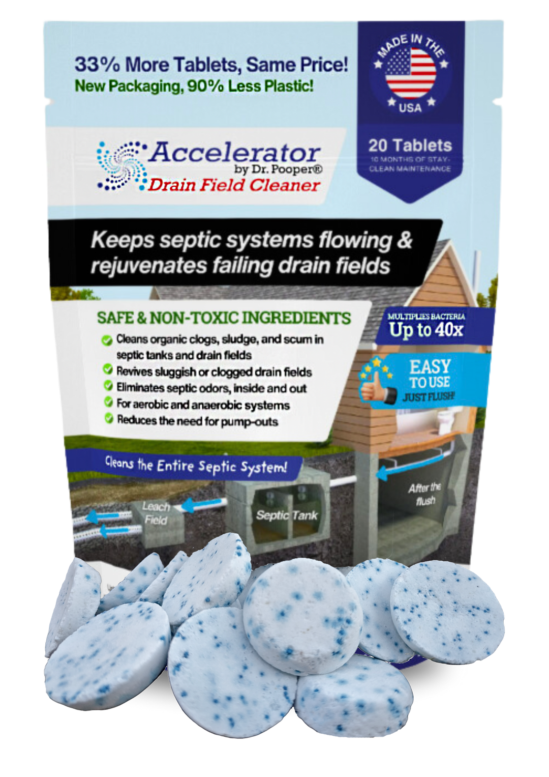 Septic System Care with Dr. Pooper’s Drain Field Cleaner Tablets ...