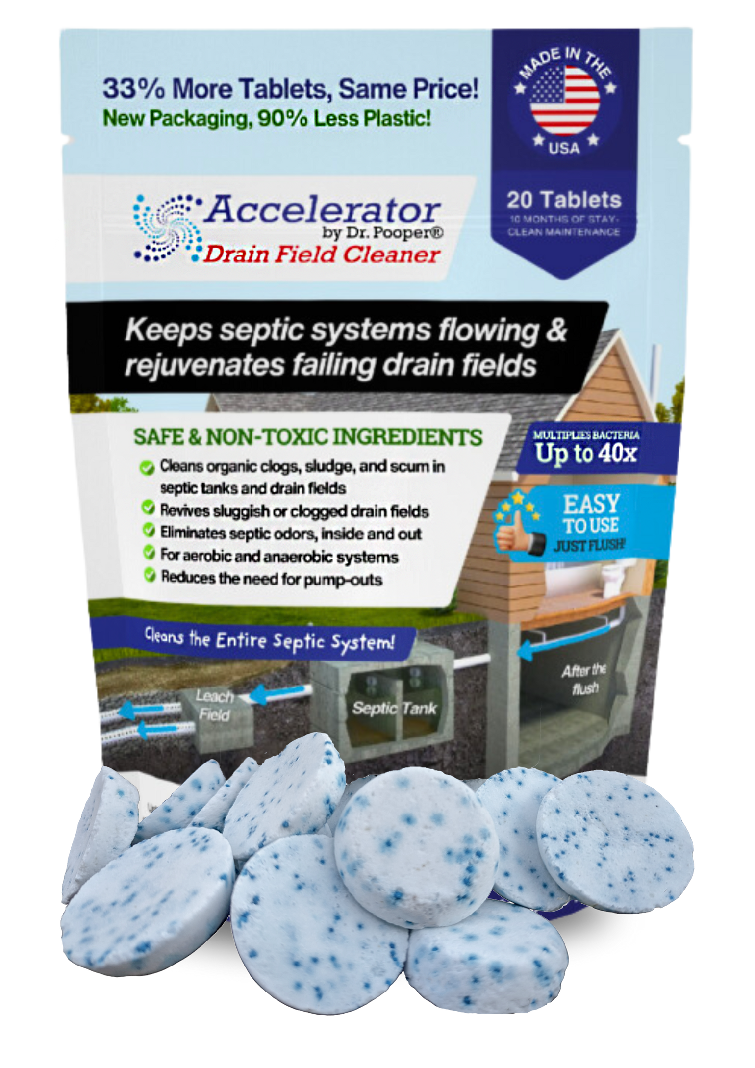 Septic System Care with Dr. Pooper’s Drain Field Cleaner Tablets ...